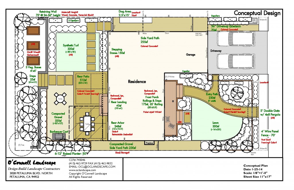 Design Examples | Turned Earth