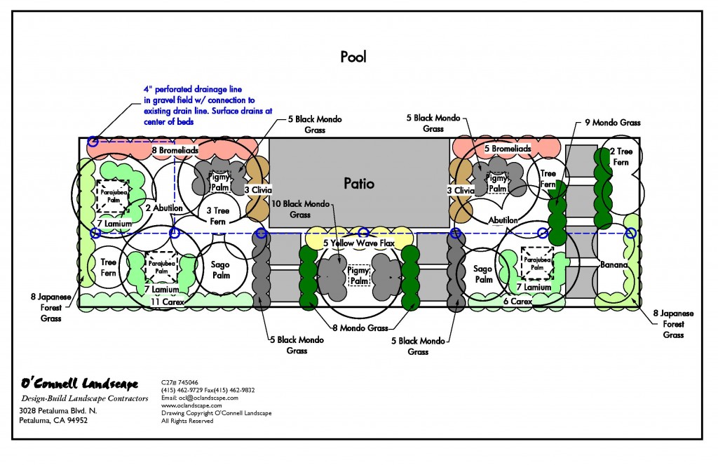 Design Examples | Turned Earth