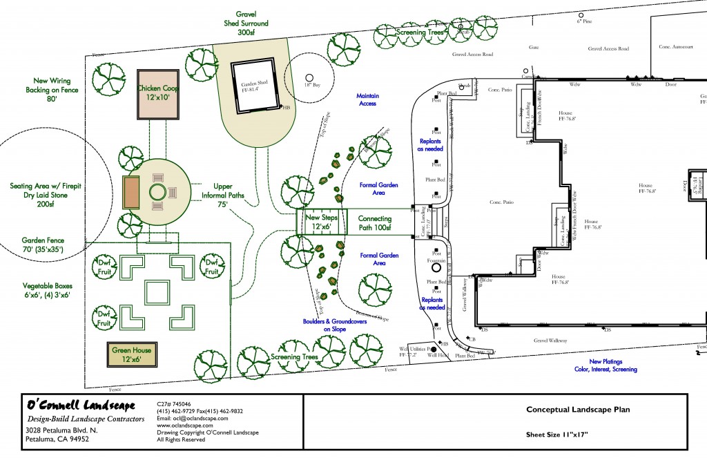 Design Examples | Turned Earth