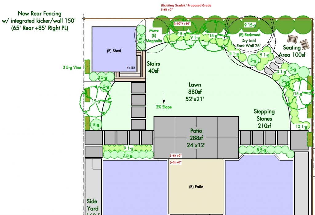 Design Examples | Turned Earth