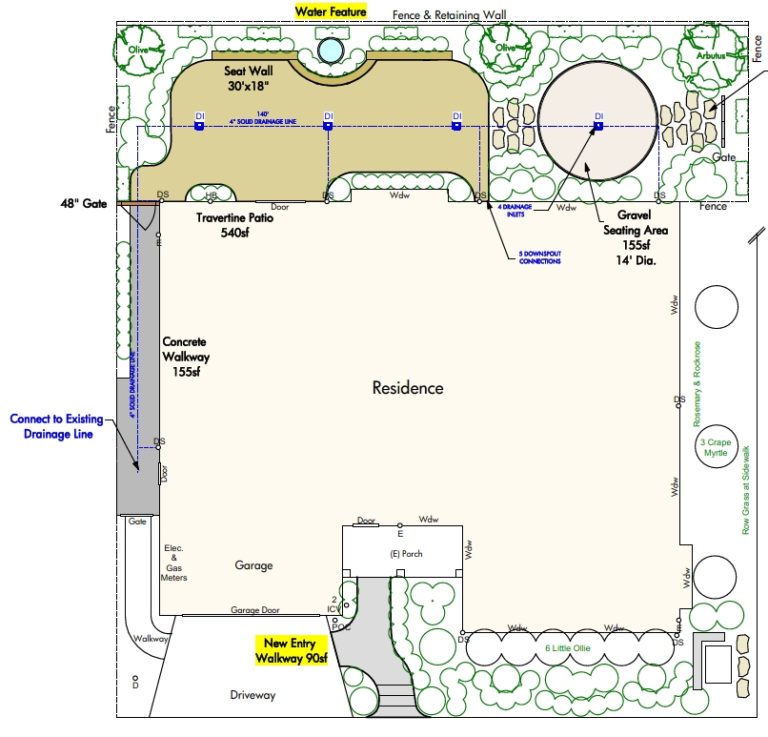 Design Examples | Turned Earth
