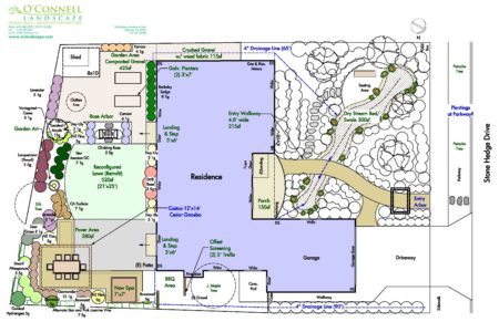 Santa Rosa Master Plan | Turned Earth
