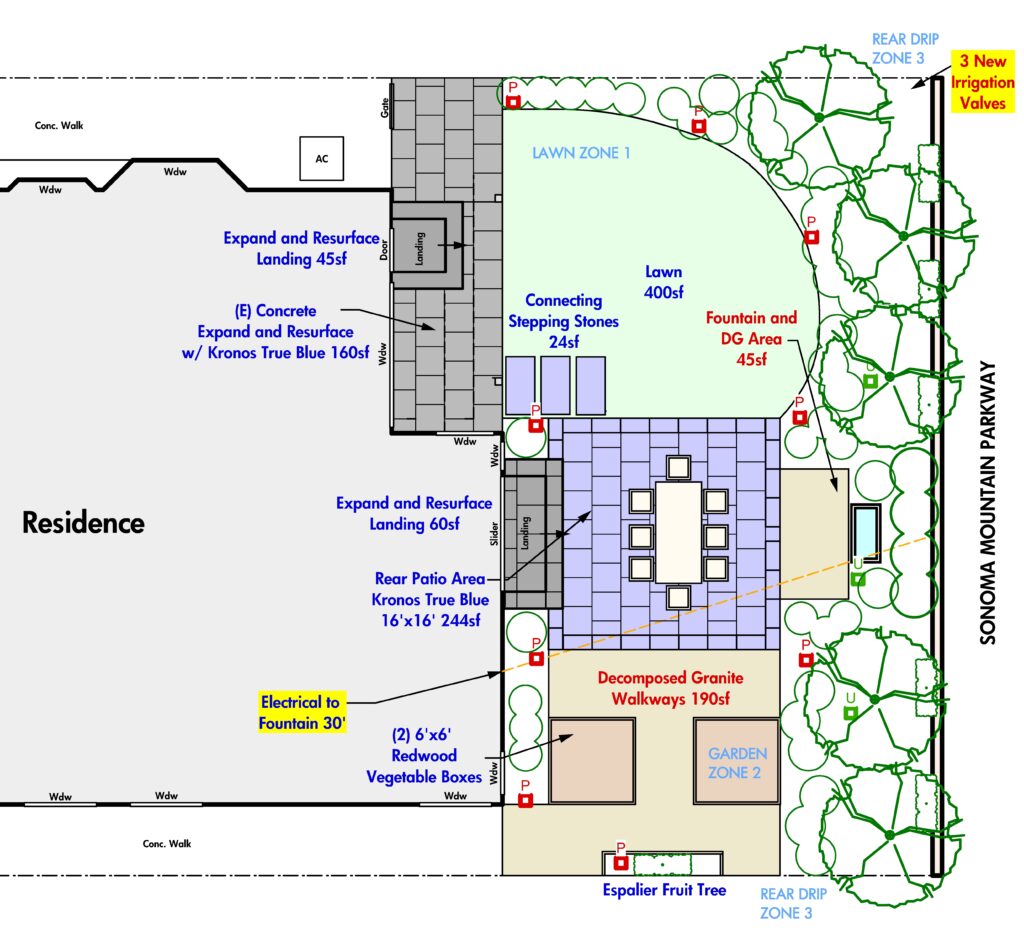 Layout Plan | Turned Earth